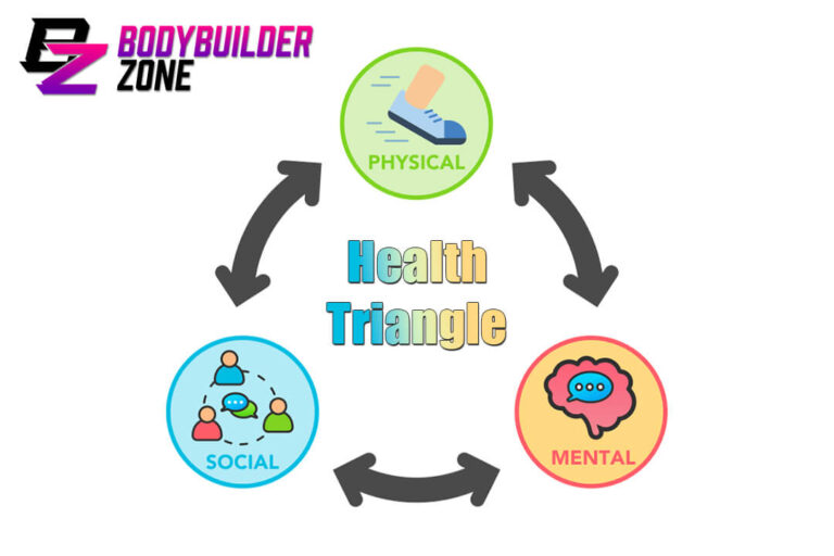 The Health Triangle: How to Balance Physical, Mental, and Social Health